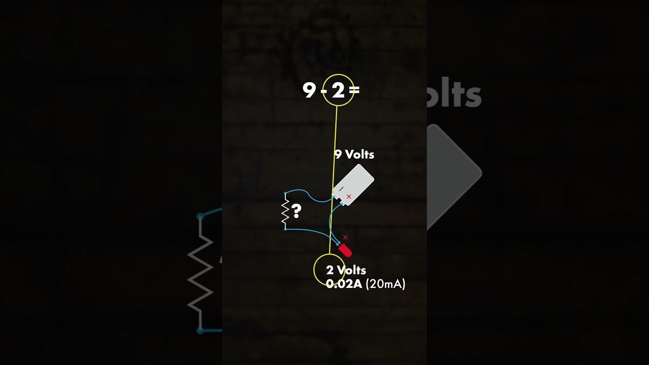 Choosing a Resistor for your LED