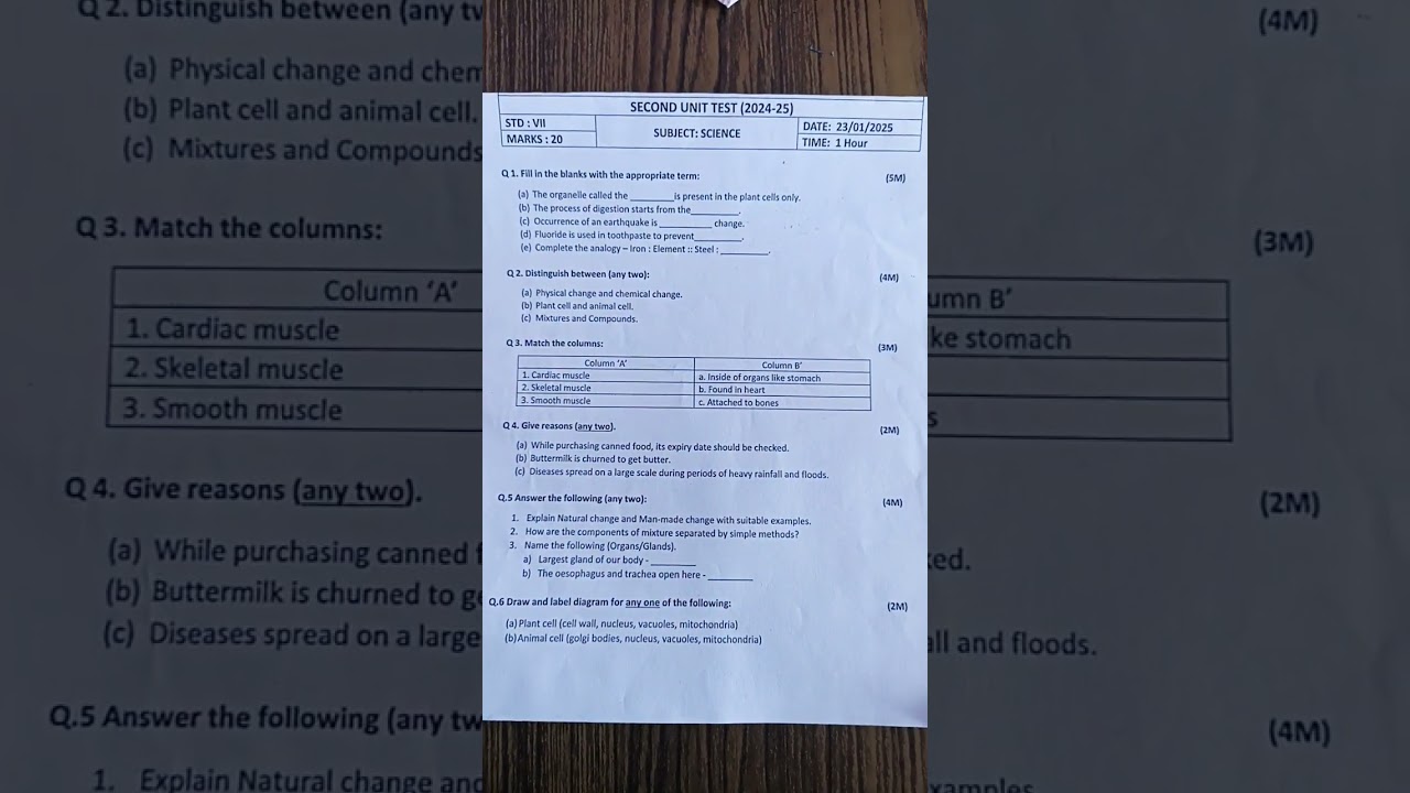🔥Class7th 🔥 Science Question Paper 🔥 2nd Unit Test 🔥 Latest 2024-25 Exam🔥 StateBoard 🔥