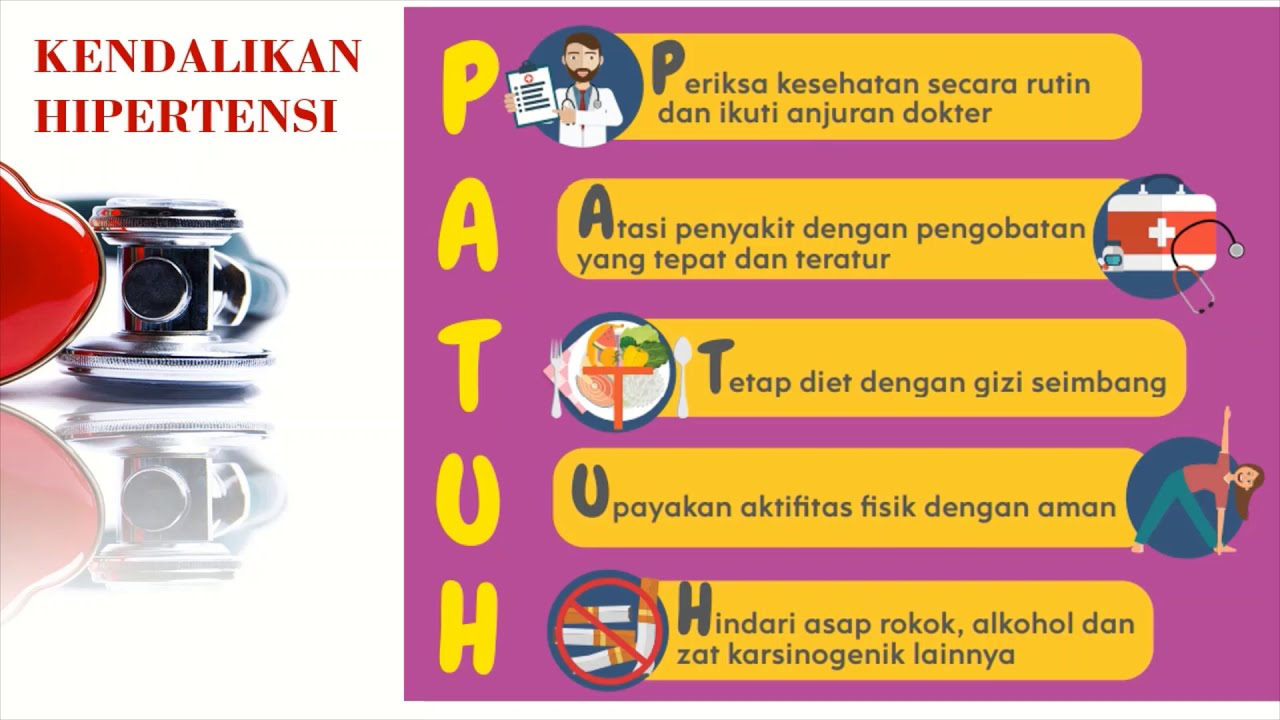PENGMAS: Counseling on Improving the Quality of Life of Hypertension Patients at the PTM Posbindu...