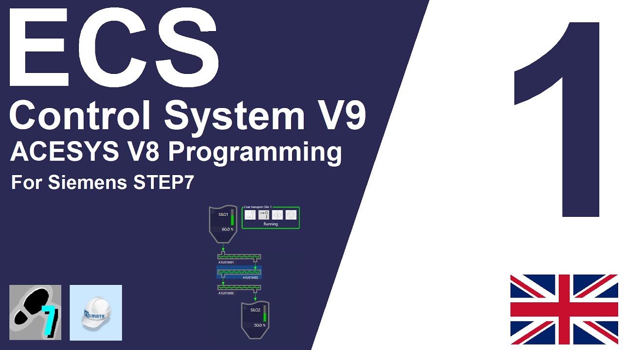 ECS Course Episode 1 - Base knowledge, Simulation and Connection PLC to ECS system