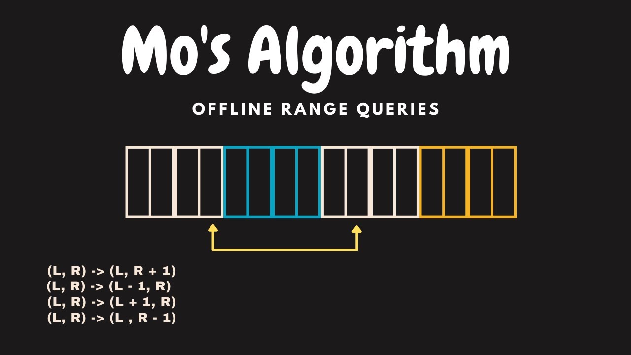 Range Queries with Mo's Algorithm