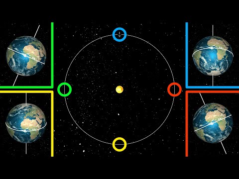Earth tilt and seasons [eng subs]