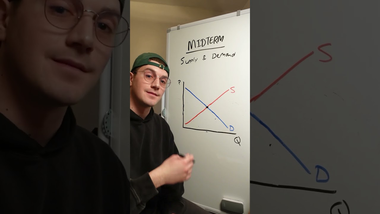 Microeconomics Midterm Prep: SUPPLY & DEMAND #microeconomics #tutoring
