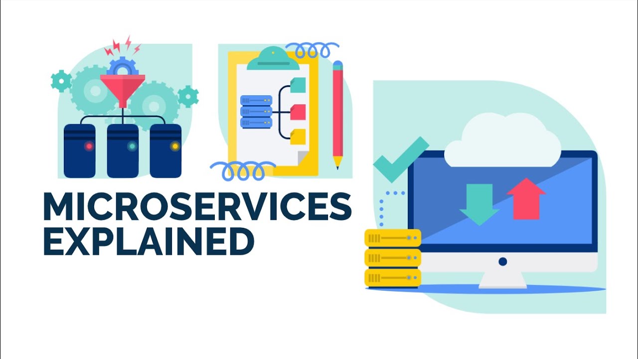 Microservices In Cloud Computing | Microservices Architecture Explained