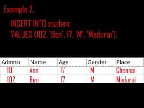 DML Commands in SQL
