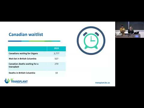 Organ Donation After Medical Assistance in Dying - BC's Experience