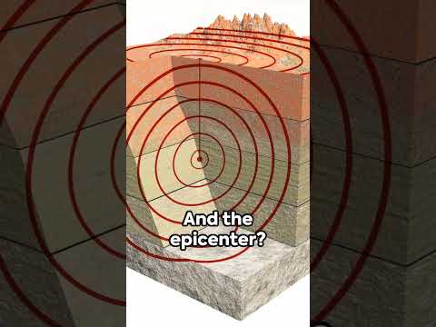 What is an Earthquake?