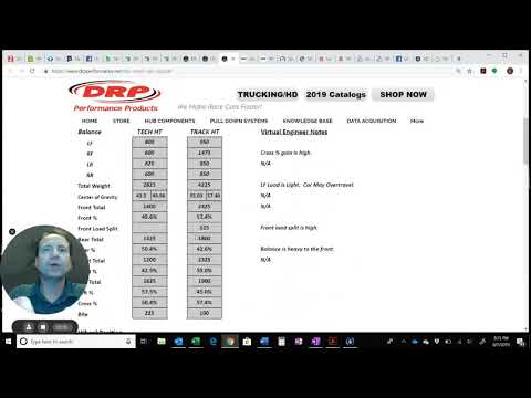 Set-Up Analyzer Overview