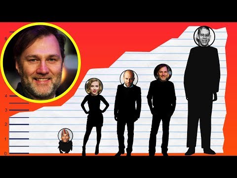 How Tall Is David Morrissey? - Height Comparison!