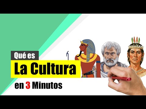¿Qué es la Cultura? - Resumen | Orígenes, Definición y Elementos