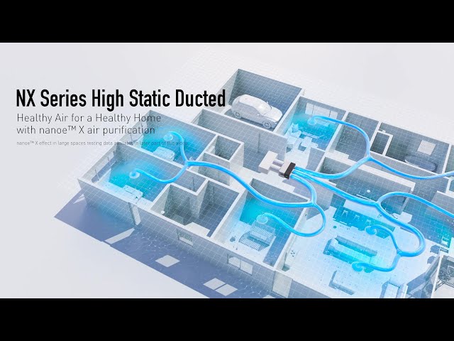 Panasonic Low Static - Panasonic 1.5 Ton Ductable Unit R-32 Trader ...