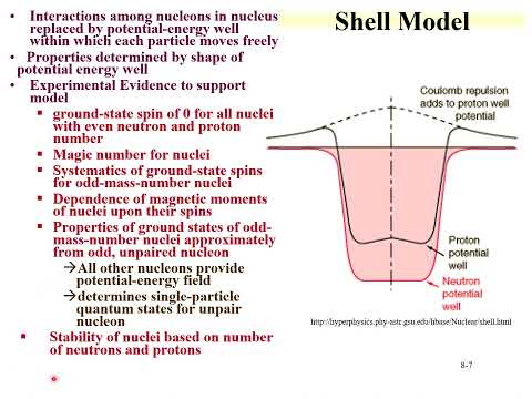 CHEM 312 Lecture 8 Nuclear Force, Nuclear Structure, and Nuclear Models