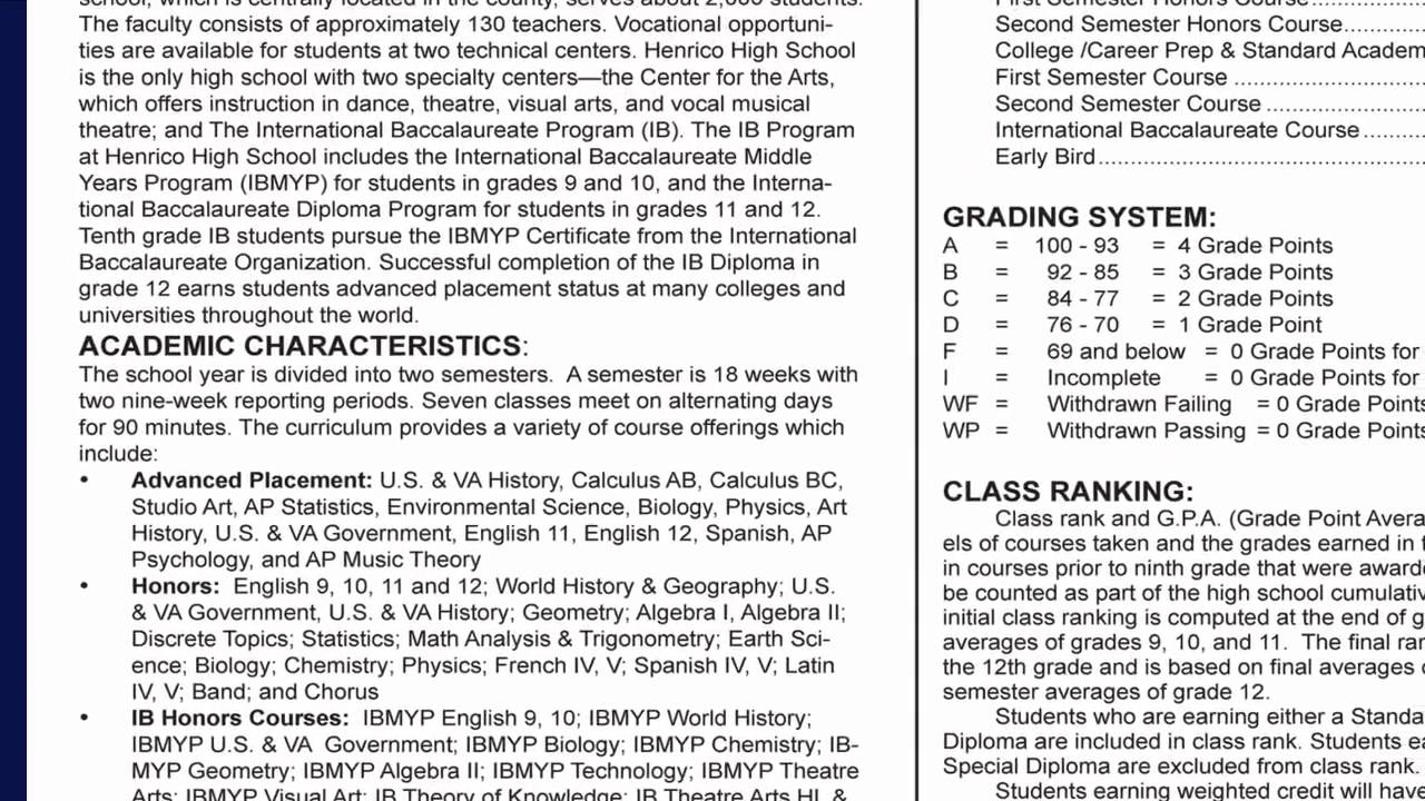 How to Read a School Profile