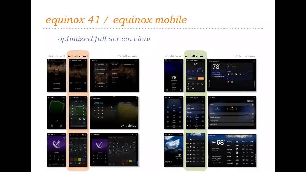 EQ41 LayerViews