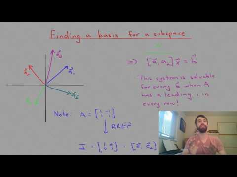 The Basis of a Subspace