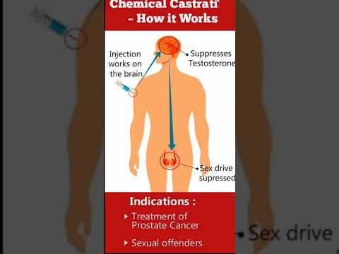 #biology.what is castration?why it is applicable in animals but not in man?