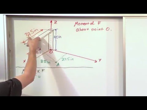 Lesson 9 - Moment Of A Force Vector Calculation, Part 4 (Engineering Mechanics)