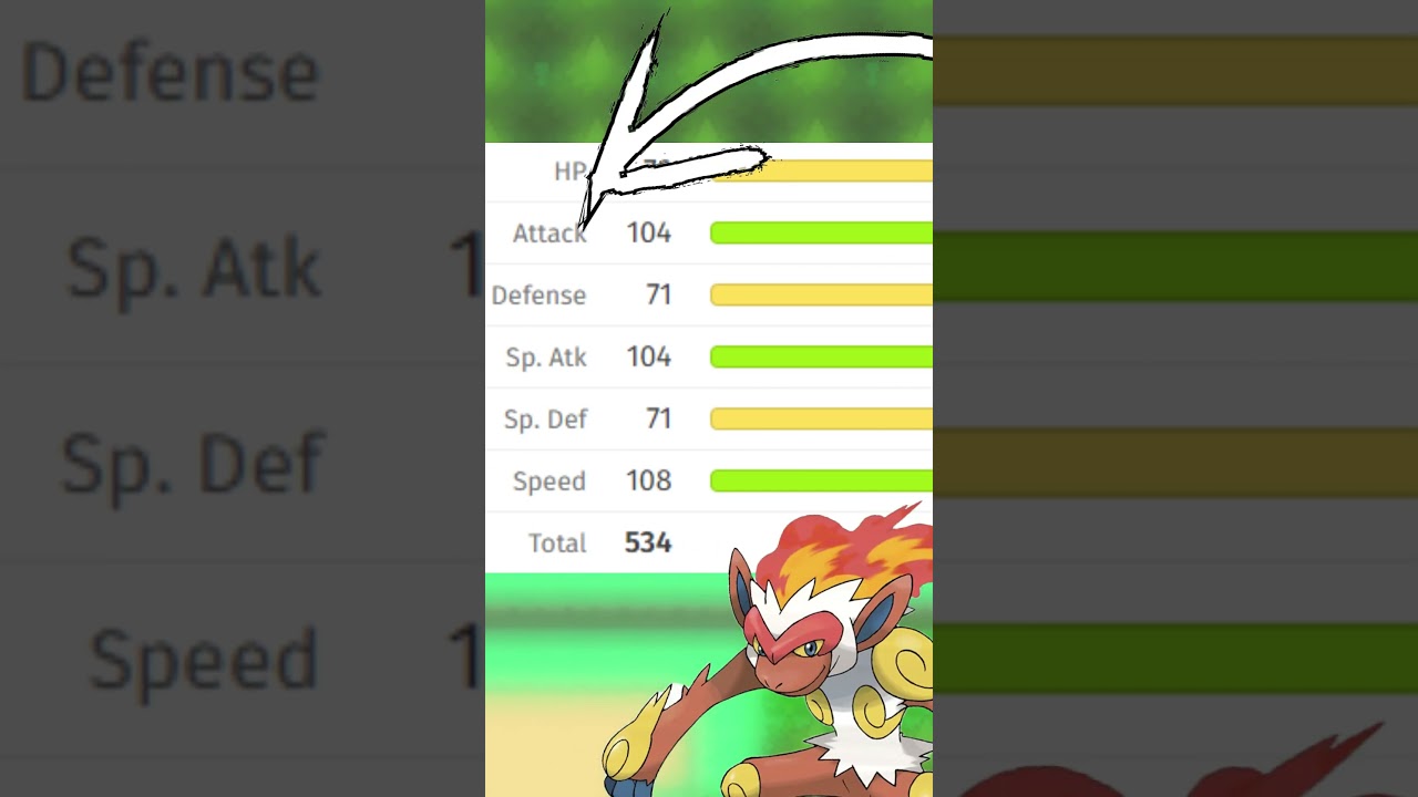 Don't Evolve Chimchar Yet!