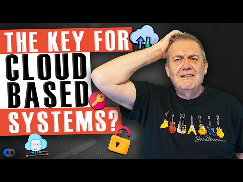 What Is Infrastructure As Code?