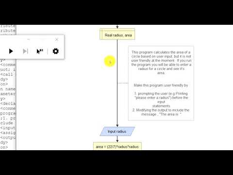 Algorithm/Practise – Island Class