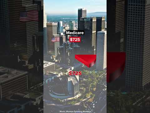 $50,000 California, USA