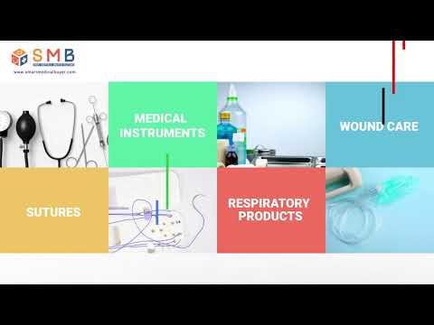 Smart Medical Buyer: Online Medical Superstore!