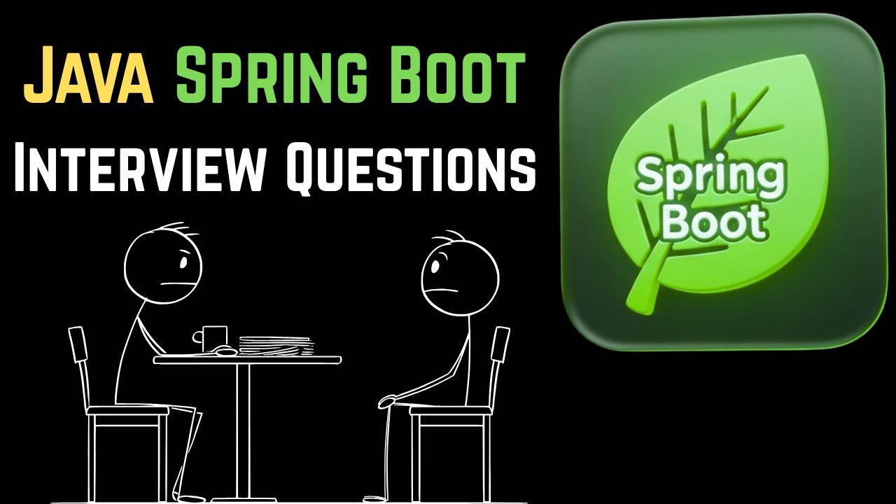 Top 10 Java Spring Boot Interview Questions 🔥 | Crack Your Next Java Job! | Most Asked + Tricky Q&A
