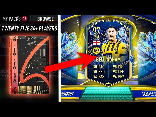 Fifa 23 Tots Challenge 5 Sbc How To Complete Expected Costs And More