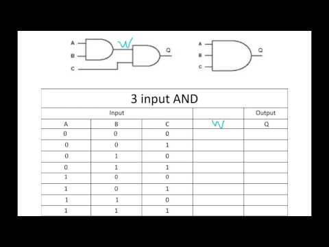 3 Input AND gate Truth Table Worked Out