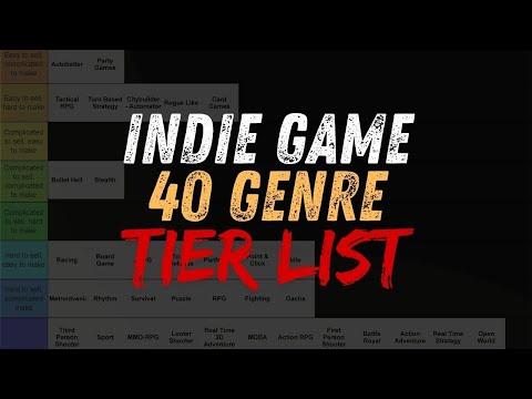 Tier List: Ranking Every Indie Game Genre in 2024