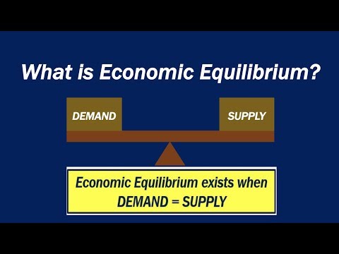 What is Economic Equilibrium?