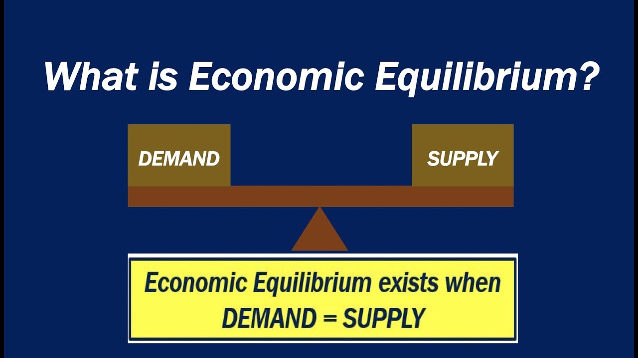 What is Economic Equilibrium?