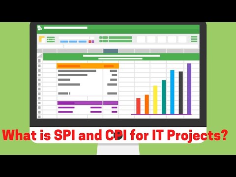 What is Schedule Performance Index (SPI) and Cost Performance Index (CPI)?