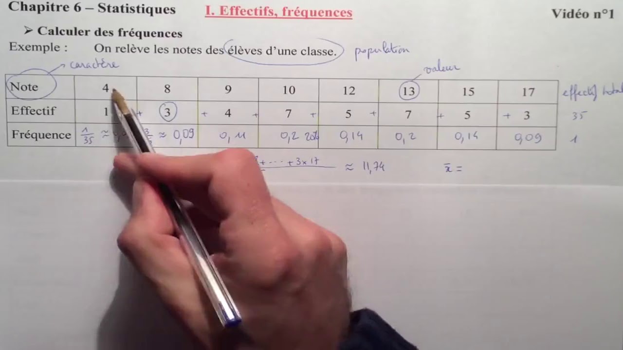 Statistiques   Vidéo 1 Effectifs, fréquences