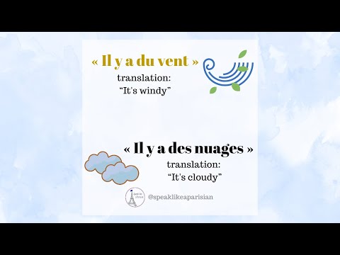 How to say "It's windy" & "It's cloudy" in French