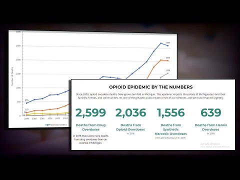 1 Pill Can Kill - DEA shows parents where teens can hide drugs around the house