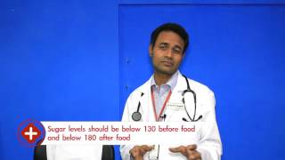 3 Best Endocrinologists in Hyderabad, TS - ThreeBestRated