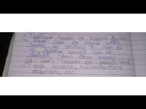 Definition of fictitious assets with examples