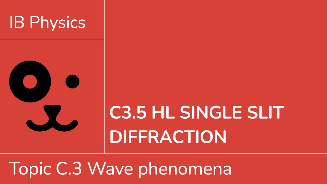 C3.5 HL Single slit diffraction [IB Physics HL]