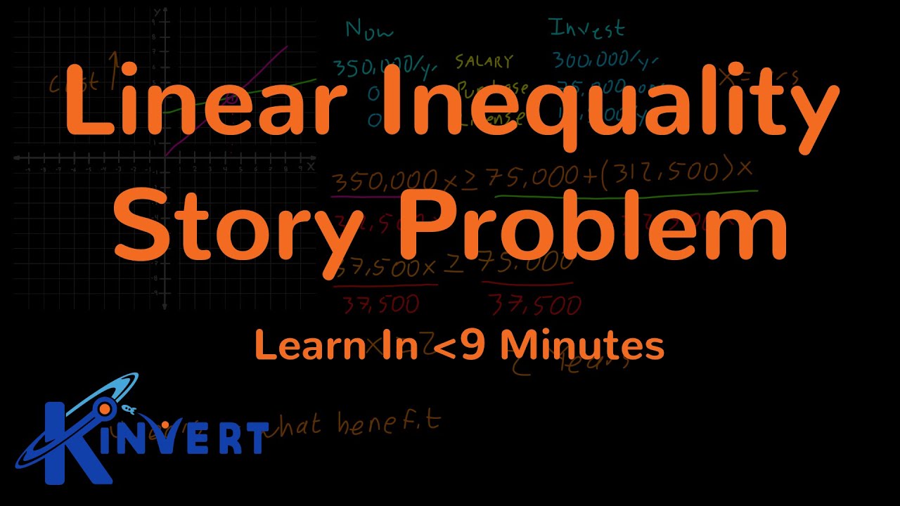 Linear Inequality Story Problem - Investing in Software - Pre Calculus & Algebra | Kinvert