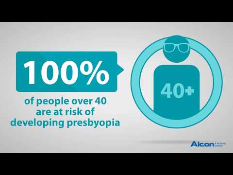 Presbyopia and Astigmatism with Cataracts