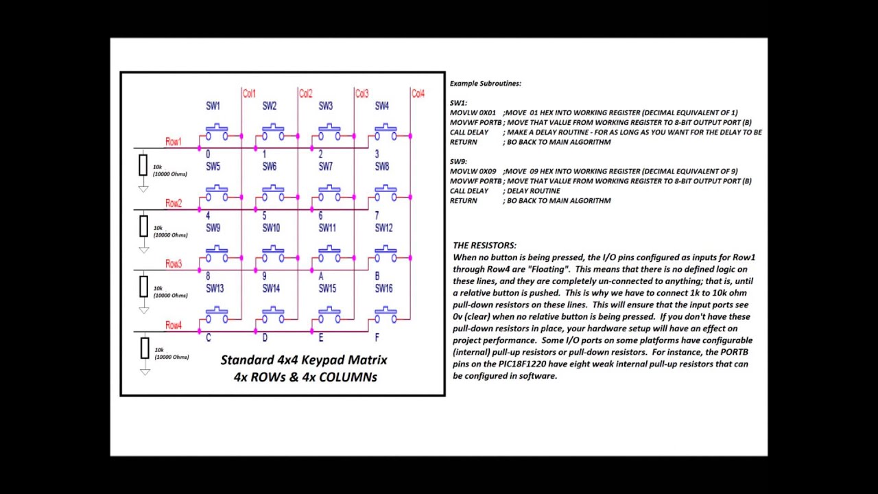 How The 4x4 Keypad Matrix Works - A Tutorial With Basic Algorithm & Hardware