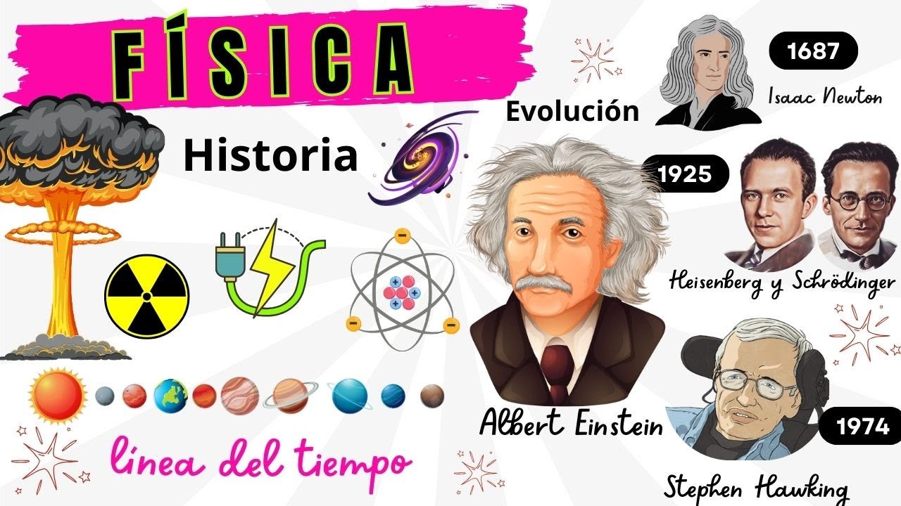 📜⚡ The History of Physics 🌍⚛️ Evolution and Timeline of Physics⚛️