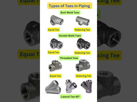 Types of Tee in piping | Pipe fittings | Equal Tee | Unequal Tee 🛠️ #shorts #pipefitterinterview