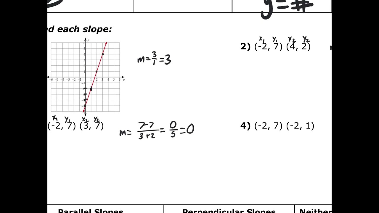 Chapter 3 Notes- In Order.docx