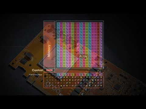 Groq launches the first AI accelerator card capable of 1 PetaOPS