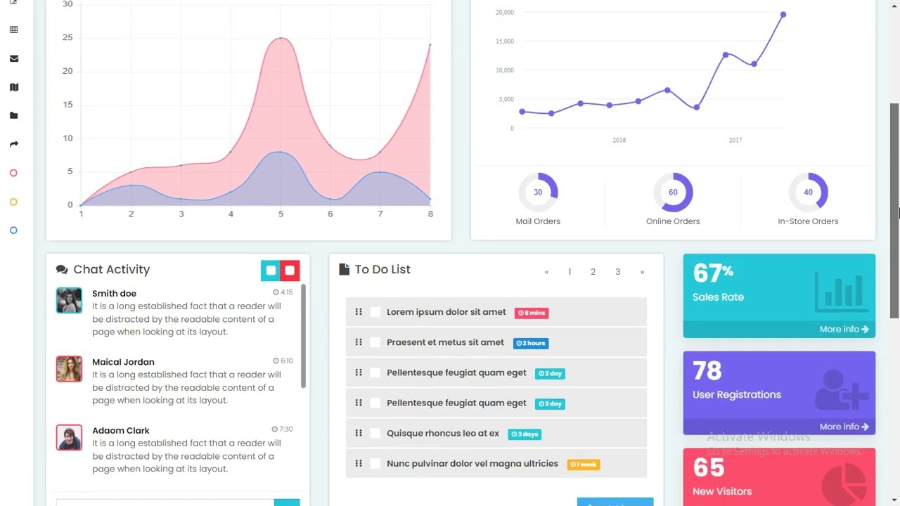 Bootstrap Admin Dashboard Template - Minimal Pro