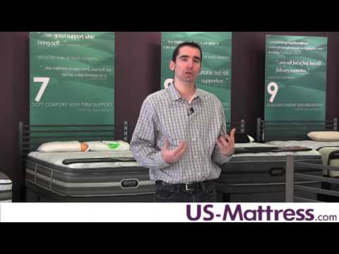 Sealy Posturepedic Select Yonge Street Plush Euro Pillow Top Mattress Expert Review