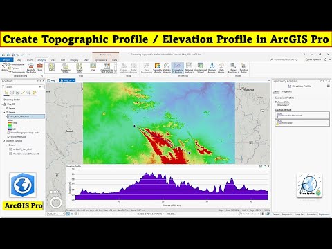 Creating Topographic Profiles / Elevation Profile with ArcGIS Pro