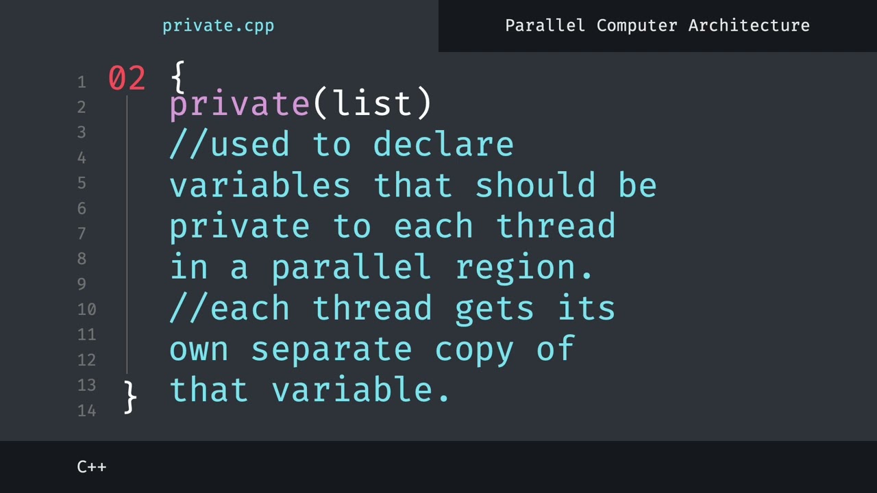 OpenMP data-sharing clauses: default, shared, private, firstprivate, lastprivate
